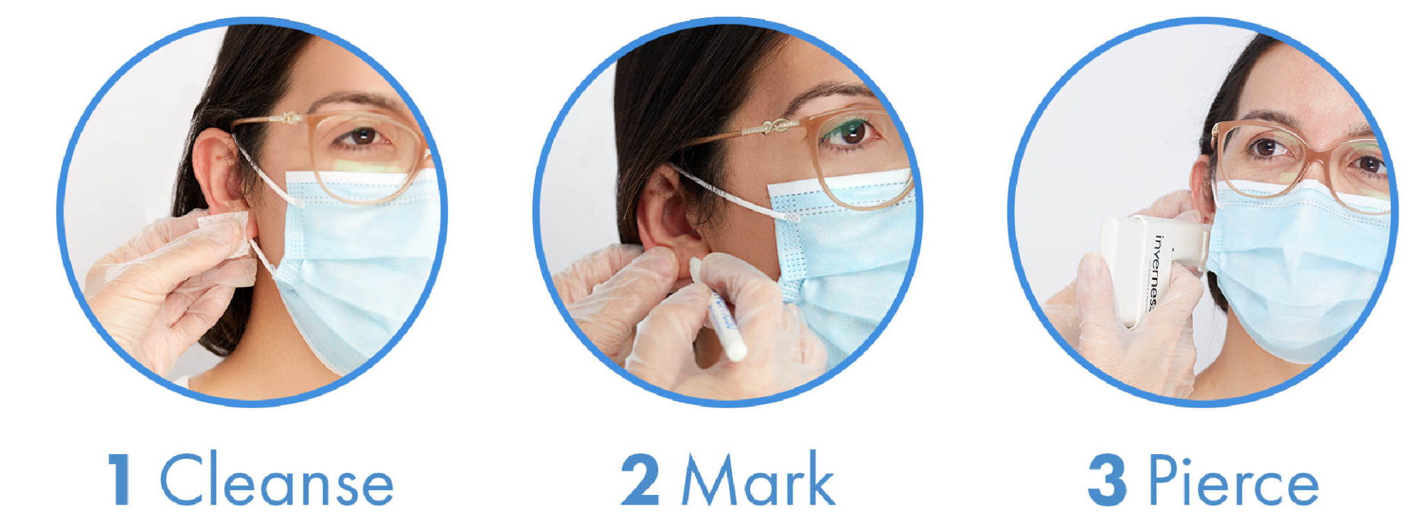 Piercing Business - invernessindonesia.id