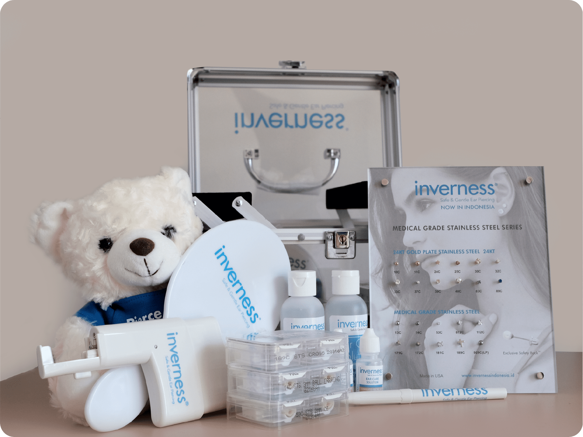 Piercing Business - invernessindonesia.id